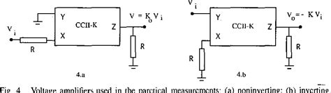 Figure 4 From Design Of Variable Gain Current Conveyors Semantic Scholar