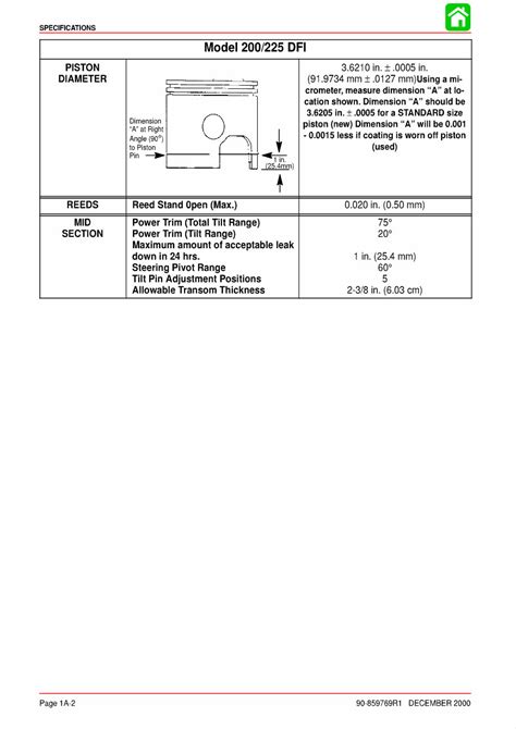 2000 2006 Mercury Optimax 200 225 OptiMax DFI OEM Service Repair Manual