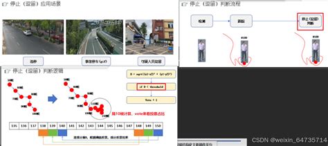 （二）videopipe的代码结构梳理 Csdn博客