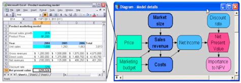 Excel And Analytica Analytica Docs