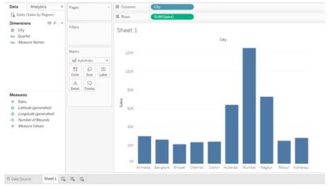 How To Create A Tableau Pie Chart 7 Easy Steps Hevo