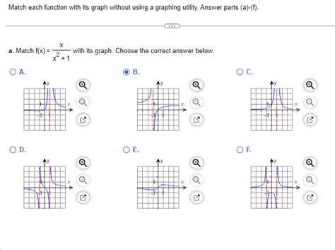 Solved Match Each Function With Its Graph Without Using A