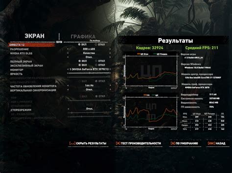 Святой Грааль разгона памяти как Ddr5 в режиме Command Rate 1t рвет