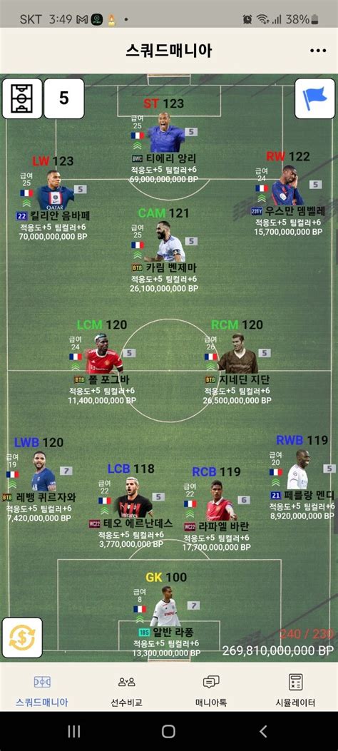 Fc 온라인 인벤 2700억 급여 240 프랑스 조언 부탁드립니다 Fc 온라인 인벤 팀전술 평가 상담 게시판