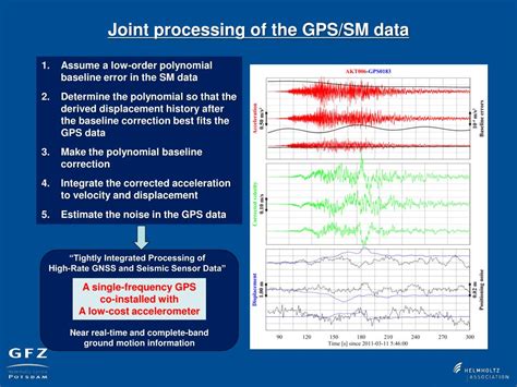 Ppt Rapid Source Inversion Using Gps And Strong Motion Data Powerpoint Presentation Id 3103780