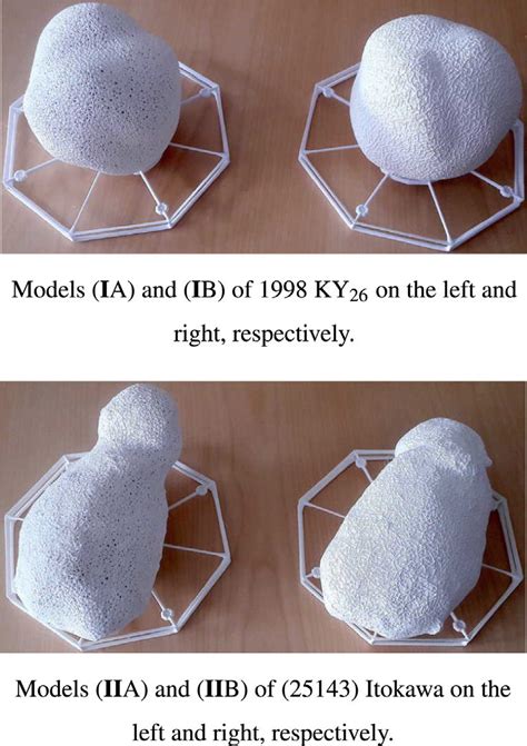 The Final Asteroid Analogue Models Ia And Ib Of 1998 Ky 26 And