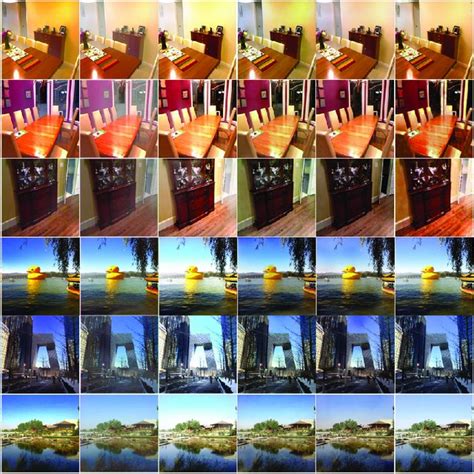 Comparisons On Sots Dataset A Hazy B Dcp 3 C Aodnet 20