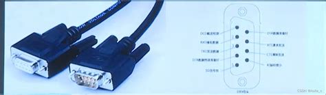 嵌入式经典总线协议嵌入式总线协议 Csdn博客