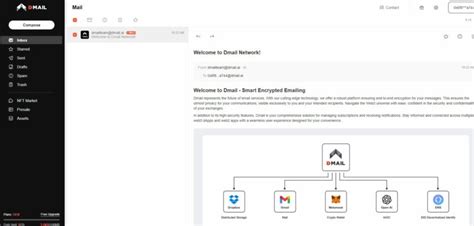 How To Potentially Get The Dmail Airdrop Guide