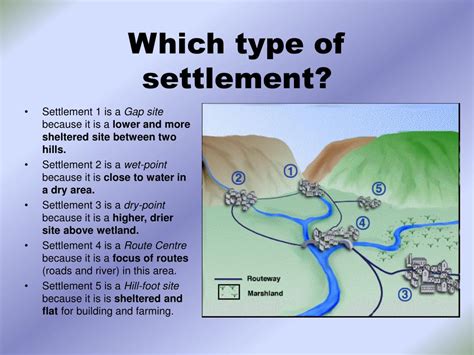 Ppt Settlement Powerpoint Presentation Free Download Id717546