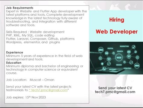 Adada Project Management Company On Linkedin Hiring Software Web