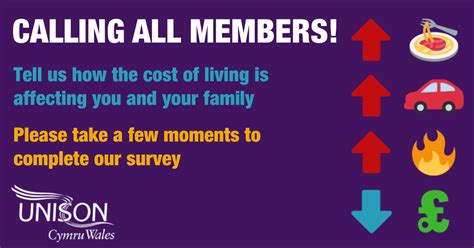 Cost Of Living Crisis Have Your Say Article News Uncategorized