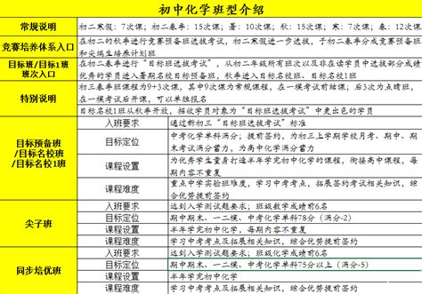 化学沉淀表 化银淀 氢氧化铁淀 大山谷图库