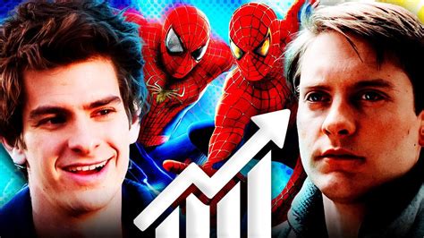 Tobey Maguire And Andrew Garfields Spider Man Movies Skyrocket On Top