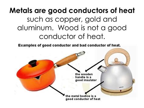 Heat User