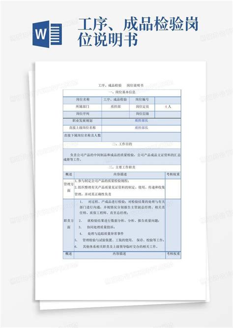 工序成品检验岗位说明书Word模板下载 编号qndwydnz 熊猫办公