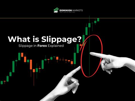 What Is Slippage Slippage In Forex Explained