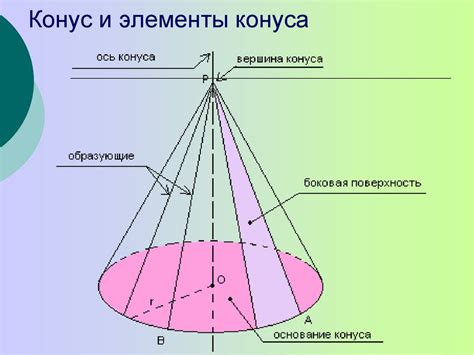 Конус и элементы конуса презентация онлайн