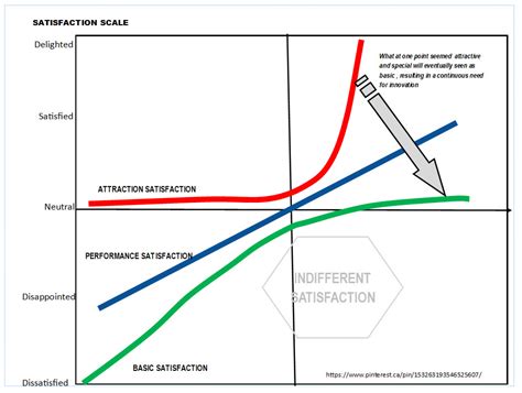 Making Medical Lab Quality Relevant March 2018