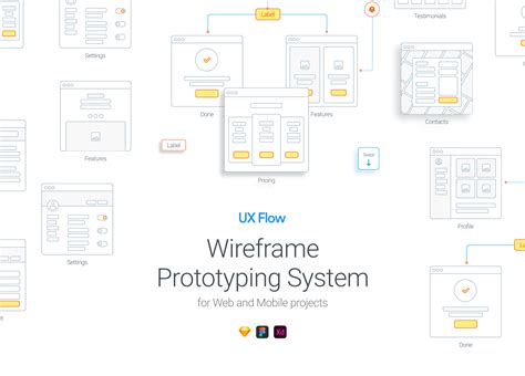 Ux Flow Wireframe Prototyping System