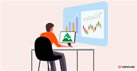 cómo aprender pine script y hacer indicadores tradingview