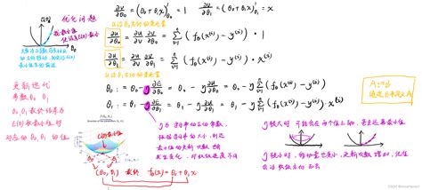 回归、多项式回归、多重回归