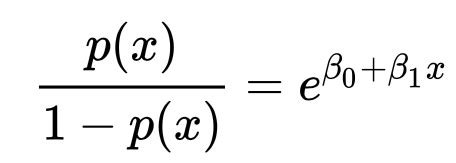 Why Is Logistic Regression A Classification Algorithm Built In