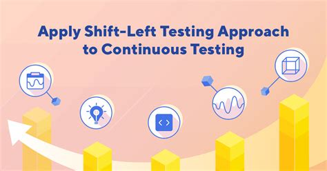 Apply Shift Left Testing Approach To Continuous Testing Katalon Studio