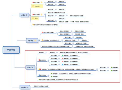 Xmind转用例小工具 Xmind2testcase 腾讯云开发者社区 腾讯云