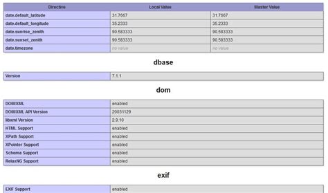 how to make php7 4 support dbase function david yin s blog