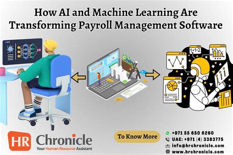 How Ai And Machine Learning Are Transforming Payroll Software