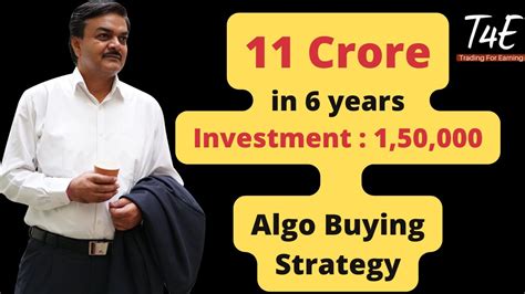 Banknifty Buying Algo 11 Crore Quantman Algo Trading Youtube