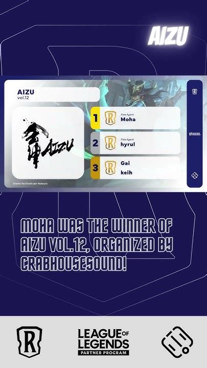 Moha Was The Winner Of Aizu Vol 12 Organized By Crabhousesound Lor