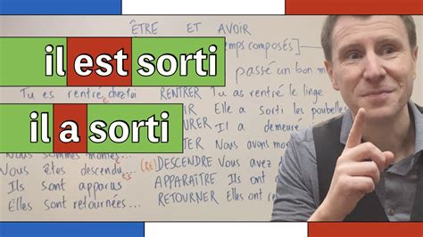 Verbes ayant deux auxiliaires aux temps composés