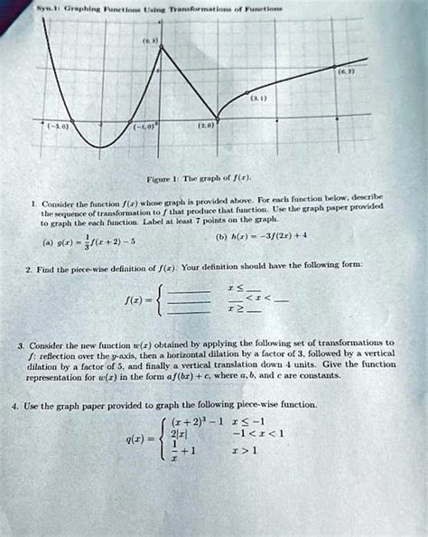 Solved Syn H Graphing Functions Using Transformations Of Functions X
