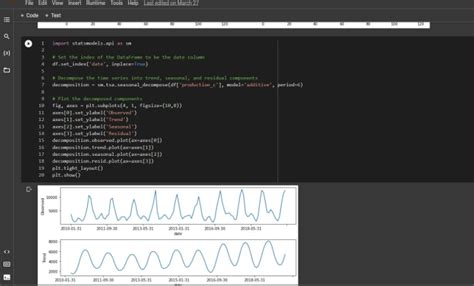 Python Data Analysis With Code And Results Documentation By