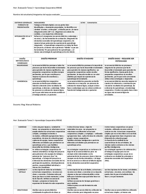 Herramienta De Evaluación IntegraciÓn De Ac Y Abp Descargar Gratis
