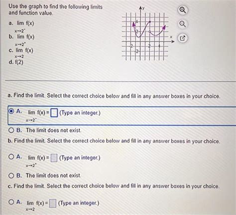 Solved Use The Graph To Find The Following Limits And Chegg