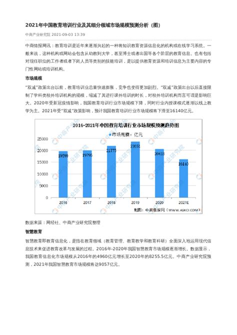 2021年中国教育培训行业及其细分领域市场规模预测分析（图）