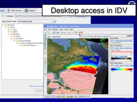 Ppt The Unified Access Framework Uaf Powerpoint Presentation Free