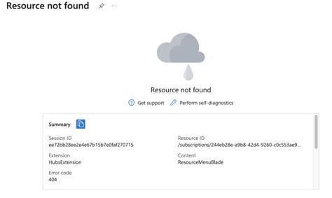 Azure Visual Studio Subscription Errors Sqlkitty