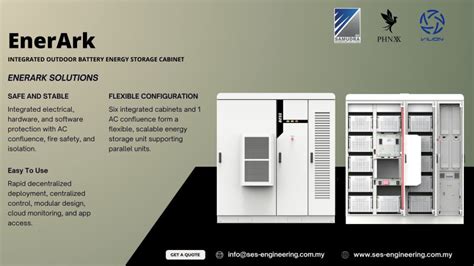 Energystorage Renewableenergy Smarttech Sustainablesolutions Energyinnovation Photovoltaic