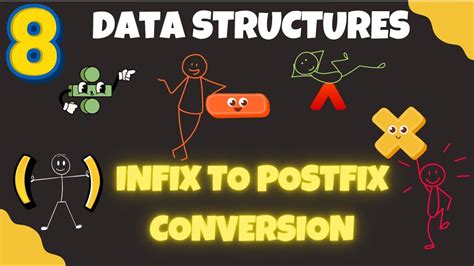 8 Infix To Postfix Conversion Data Structures Youtube