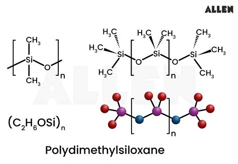 Silicones Structure Properties Preparation Uses