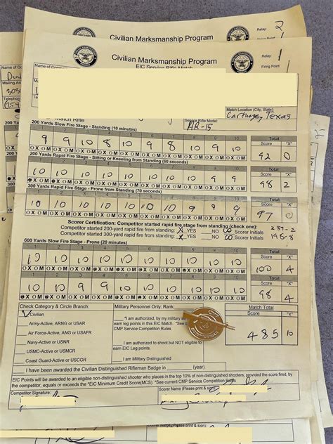 Earned 6 Points In An Cmp Eic Service Rifle Match I Am 6 Points Closer To Becoming A