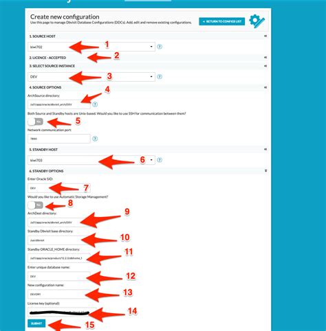 Cascading Standby Databases With Dbvisit Standby Dbvisit Support