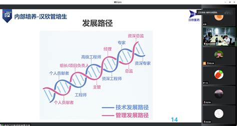 用青春铺路让理想延伸 一个斜杠青年的成长之路