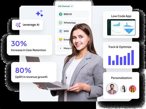Fab Builder Build Analyze And Engage With All In One Platform