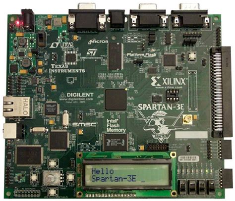 Xilinx Spartan 3e Starter Board Download Scientific Diagram