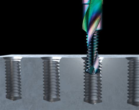 Thread Mill Products Jjtools